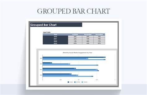 Grouped Bar Chart Google Sheets Excel Template Net