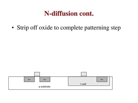 Ppt Understanding Cmos Fabrication Detailed Process And Design Rules Powerpoint Presentation