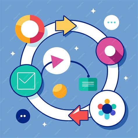 Feedback Loop Concept Illustration Premium Ai Generated Vector