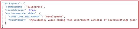 Asp Net Core Appsettings Json Dot Net Tutorials