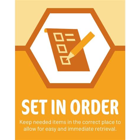 Set In Order Ý Nghĩa Ví Dụ Câu Và Cách Sử Dụng Từ Set In Order