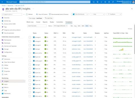 Set Up A Single Node Aks Cluster On Windows Server On Premises Thomas