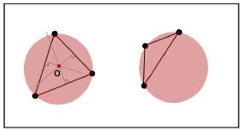 Marching Triangles Semantic Scholar