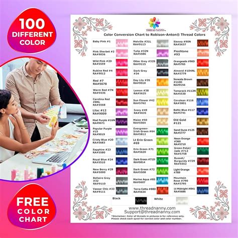 Embroidery Machine Thread Conversion Chart 120 Colors Machine