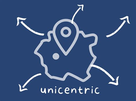 What Is Polycentric Mission Leadership