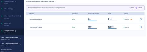 prashanthi kasula on linkedin technology html css reactjs coding