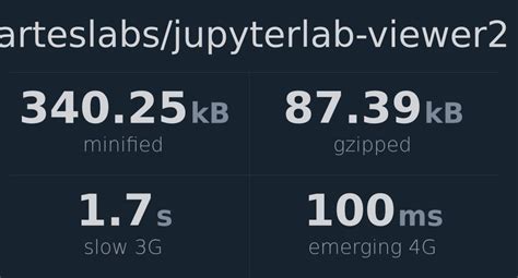 Descarteslabs Jupyterlab Viewer2 Bundlephobia