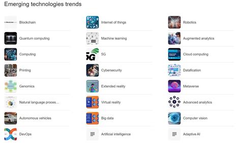 Exploring Tomorrow Emerging Technology Trends Reshaping Ind