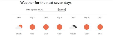 Css How To Make My Table Stay Centered In HTML Stack Overflow