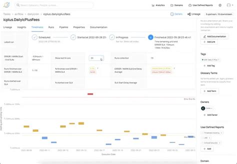 Its Here Say Hello To Column Level Lineage In Datahub