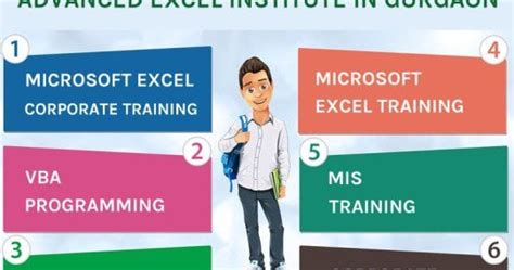 advanced excel training in gurgaon excel training in gurgaon r