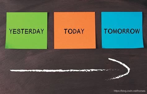 Sql 中的昨天、今天和明天sql Today Csdn博客