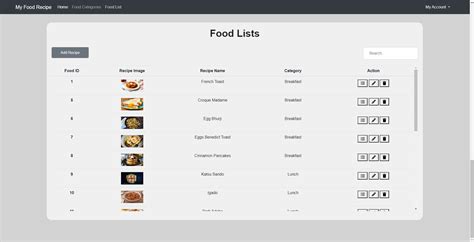 My Food Recipe Using Php With Source Code Sourcecodester
