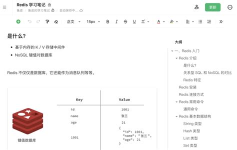 网络热门编程项目导学:黑马点评黑马点评项目在b站 Csdn博客 网络热门编程项目导学:黑马点评黑马点评项目在b站 Csdn博客