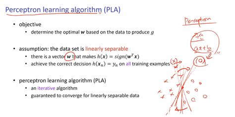 Linear Models Credit Approval Perceptron Pocket Algorithm
