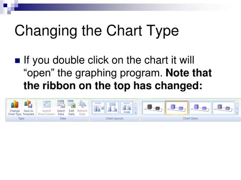 PPT PowerPoint Customizing Charts PowerPoint Presentation Free Download ID 2478537