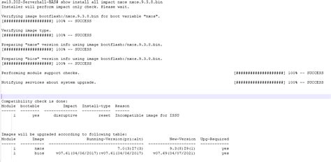 Solved NX OS Upgrade Issue Cisco Community