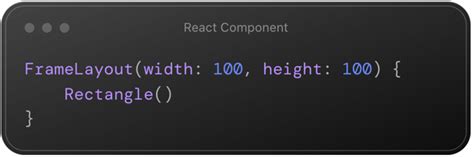 A Quick Guide To Swiftui Modifiers