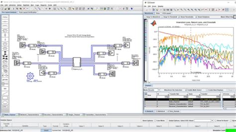 Modeling And Simulation Of High Speed Links And Interconnects Matlab