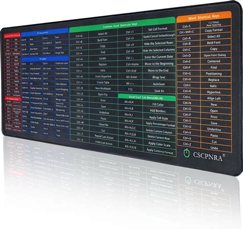 Cscpnra Excel Cheat Sheet Desk Pad Excel Shortcut Keys