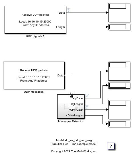 Apply Udp Receive Block With Messages From Multiple Ip Senders Matlab