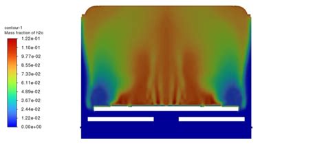Do Fea And Cfd Simulation Using Ansys And Solidworks By Enghassansaeed
