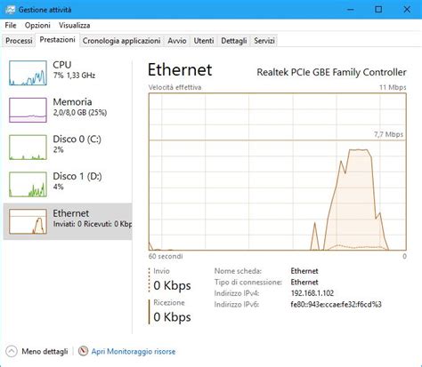 Weird Task Manager Ethernet Speed Windows Forums