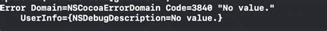 Inputting Json To My Request In Swift And Getting Errors But Perfectly Valid In Jsonlint