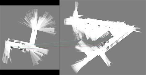 paper occupancy grid matching mrpt