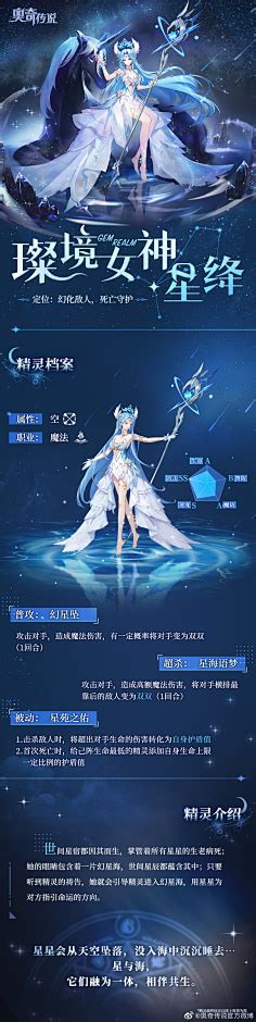 冰霜公主 花瓣网陪你做生活的设计师 奥奇传说璨境女神•星绛动物马