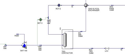 Our Services Spec Engineering