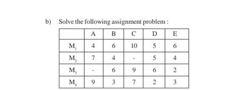 B Solve The Following Assignment Problem Begin Tabular C C C