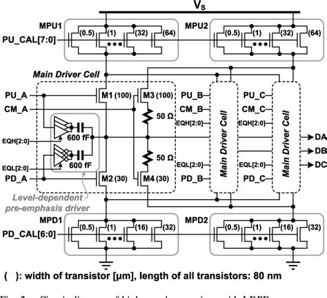 Figure 2 From A 684 Gbpslane Mipi C Phy Transceiver Bridge Chip With