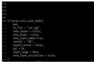 Keras Plot Model How To Plot Model Architecture In Keras
