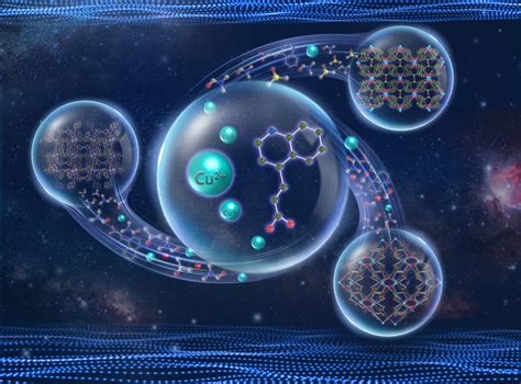 CrystEngComm不同溶剂诱导超分子异构体的研究获得新进展 国家地质实验测试中心