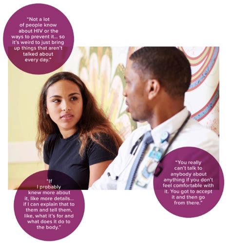 More Education Needed To Improve Use Of Pre Exposure Prophylaxis By