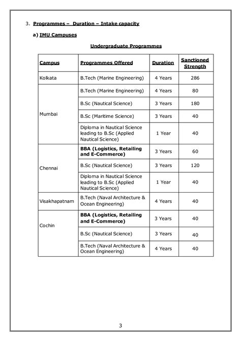 IMU CET Infornation Brochure PDF