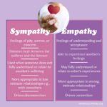 The Difference Between Empathy Vs Sympathy