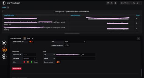 Pass Dynamic Values To Url In The Panel Table Based On Cell Value Grafana Grafana Labs