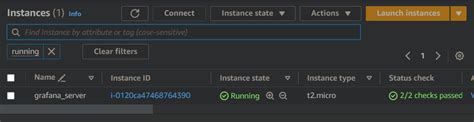 Monitor Nginx With Grafana Dashboard