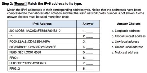 Solved Step 2 [report] Match The Ipv6 Address To Its Type Match The 1 Answer