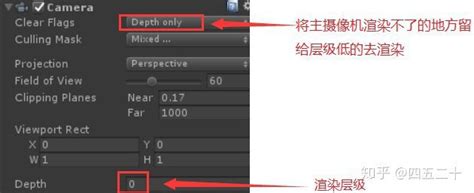 用Unity实现传送门效果 一 unity 传送门 CSDN博客