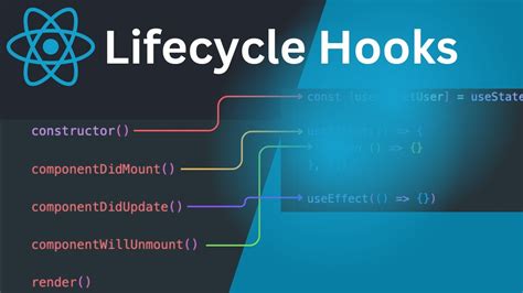 React Lifecycle Methods And Their Equivalent Hooks Youtube