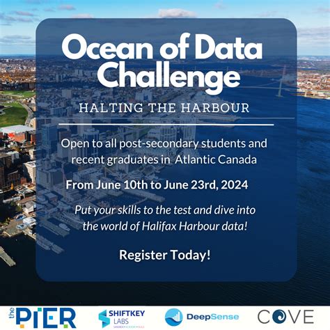 Ocean Of Data Challenge Halting The Harbour Shiftkey Labs