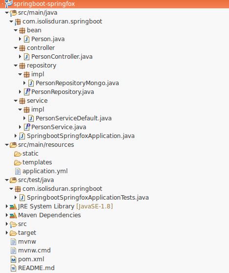 Documenta Tus Microservicios Springboot Con Springfox Paradigma