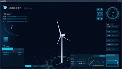 Digital Twin In Wind Power Industry — Hightopo