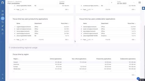 Windows Migration Pilot Nexthink