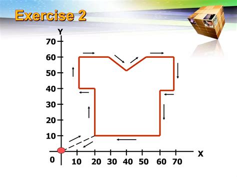Cnc Milling Ppt