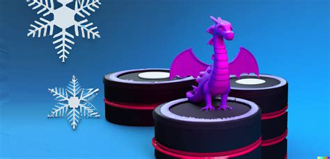 Using Ceer To Measure The Level Of Customization In Our Salesforce Org