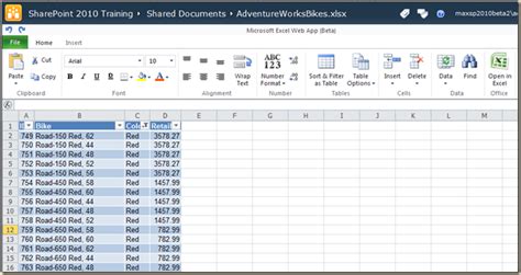 Sharepoint 2010 Office Web Apps The “in Browser” Office Mike Smiths Tech Training Notes